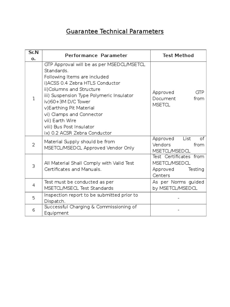 Guarantee Technical Parameters Overview | PDF | Electrical Conductor ...