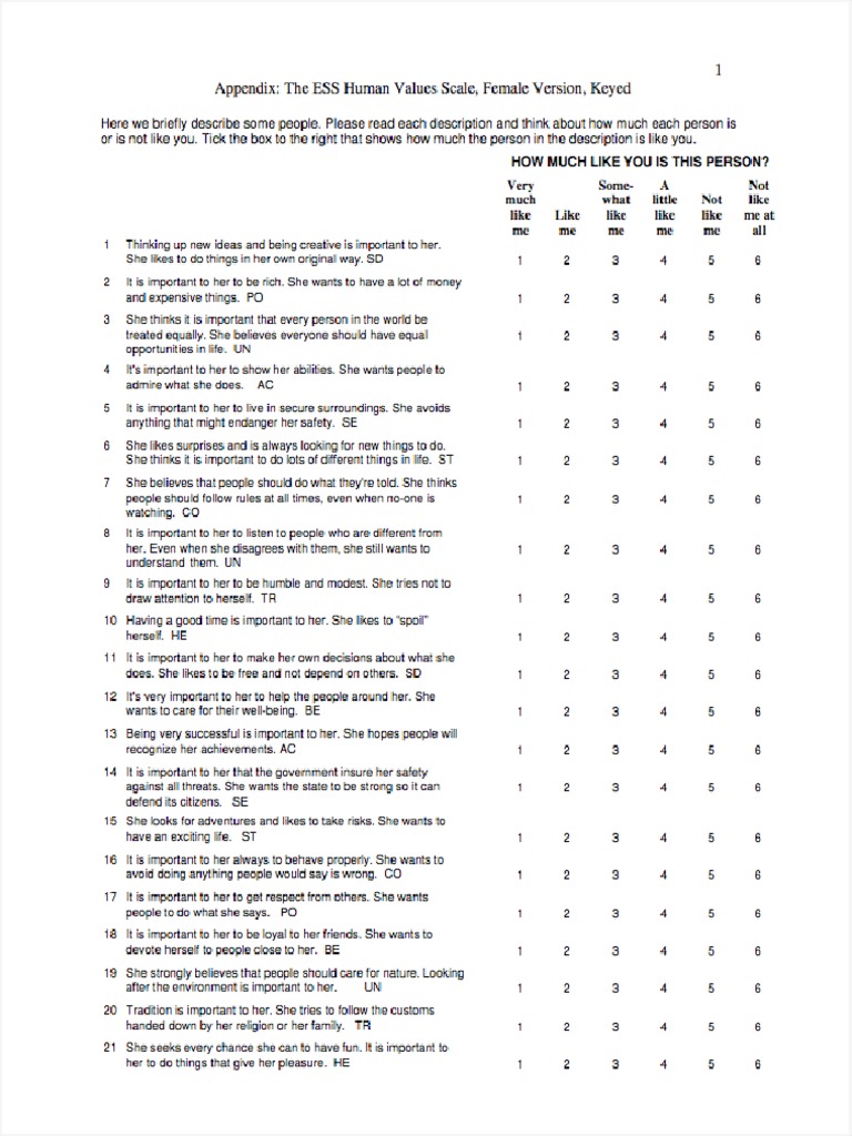 schwartz-value-inventory.pdf