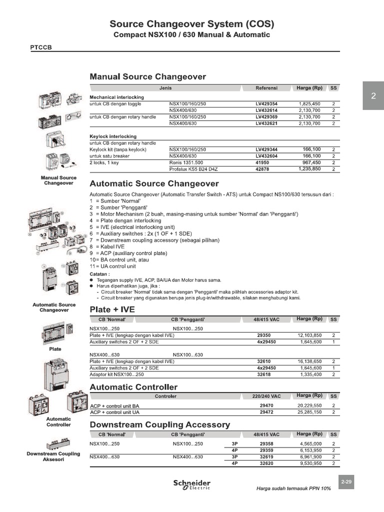 Manual Cos Schneider | PDF