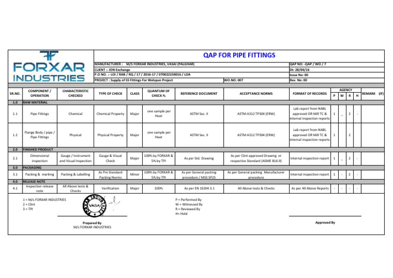 Qap Wo 7 r0 (Ion Exchange) | Pipe (Fluid Conveyance) | Building Engineering