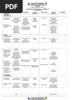 CAV Process For CHED and DFA | PDF | Postgraduate Education | College