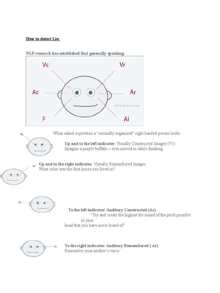 How To Detect Lie:: NLP Research Has Established That Generally ...