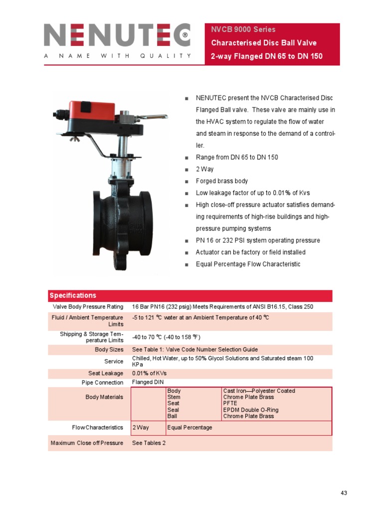 NENUTEC - NVCB 92065 | Valve | Hydraulic Engineering