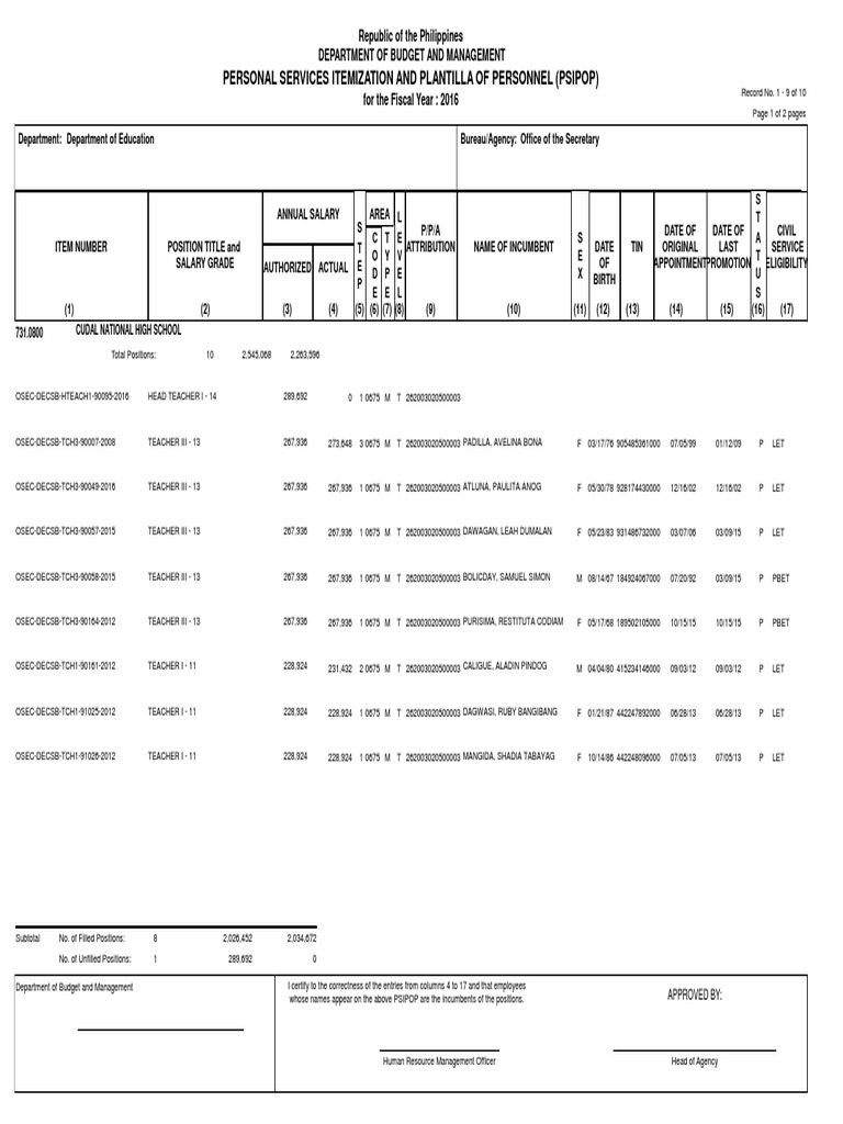 psipop-2016 | Administrative Law | Government Agencies
