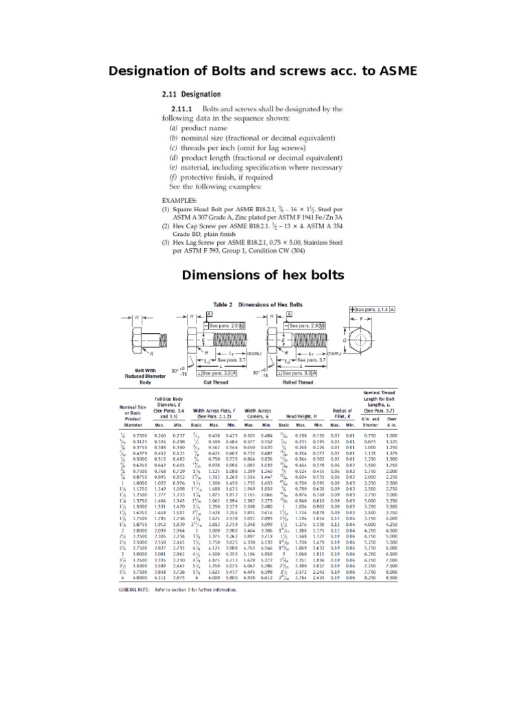 Designation of Bolts and Screws | PDF