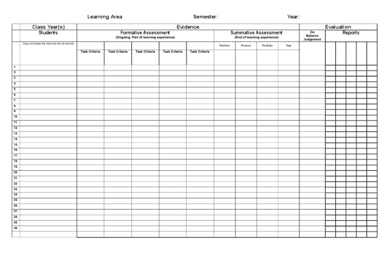Assessment Record Learning Area | PDF