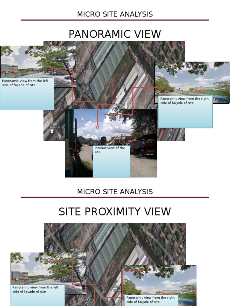 Panoramic View: Micro Site Analysis | PDF