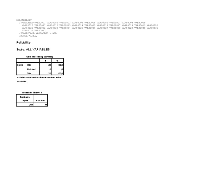 Reliability Scale: All Variables: Case Processing Summary | PDF