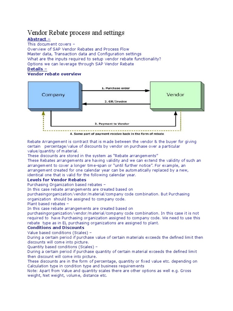 Vendor Rebate Process and Settings | PDF | Rebate (Marketing) | Invoice