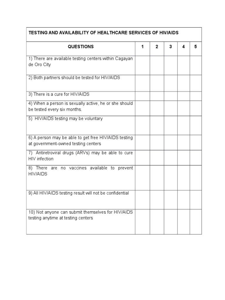 Testing and Availability of Healthcare Services of Hiv/Aids Questions 1 ...