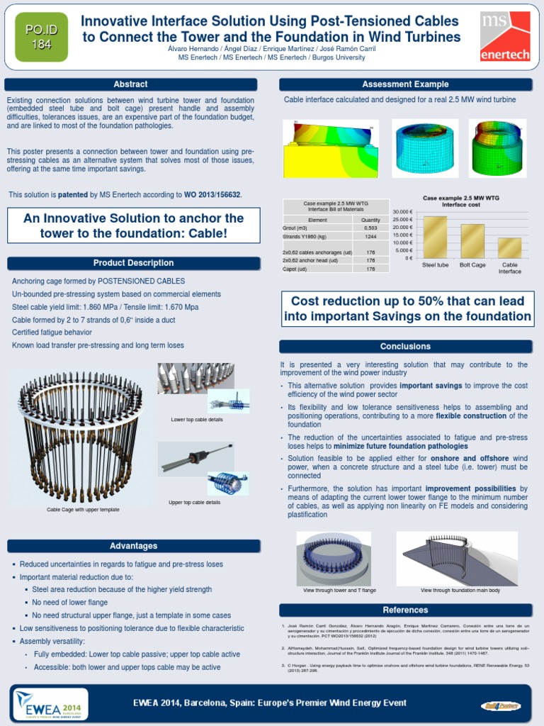Cable Solution Enertech | PDF | Wind Power | Wind Turbine