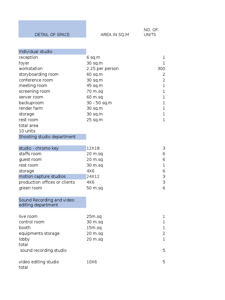 Area Statement | PDF | Lobby (Room) | Computing And Information Technology