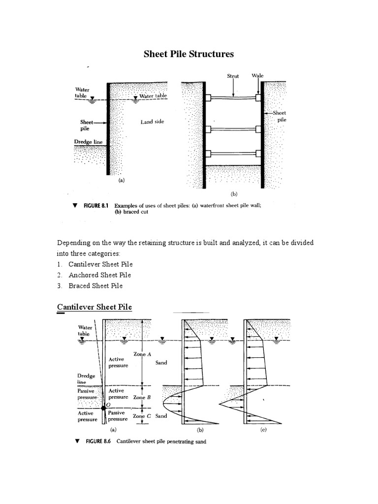Sheet Pile | PDF | Deep Foundation | Soil