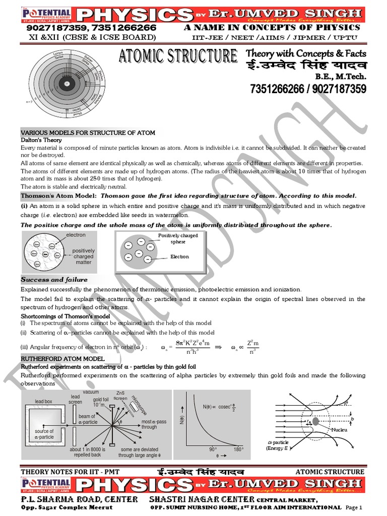 Theory of Atomic Structure For Neet 2017 | PDF | Emission Spectrum | Atoms