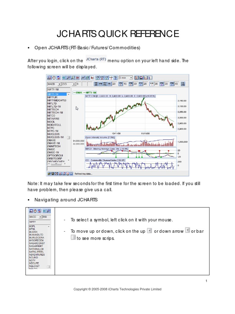 JCharts Help Share Trading | PDF | Button (Computing) | Internet Explorer