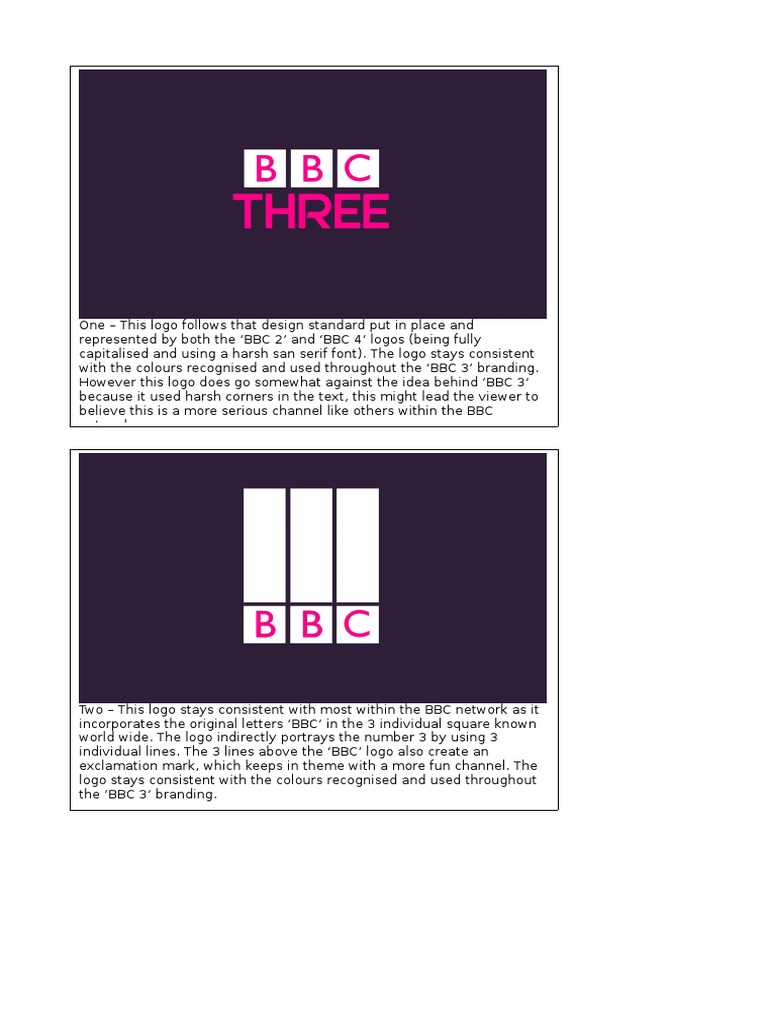 Logo Design Analysis | PDF | Typefaces | Logos