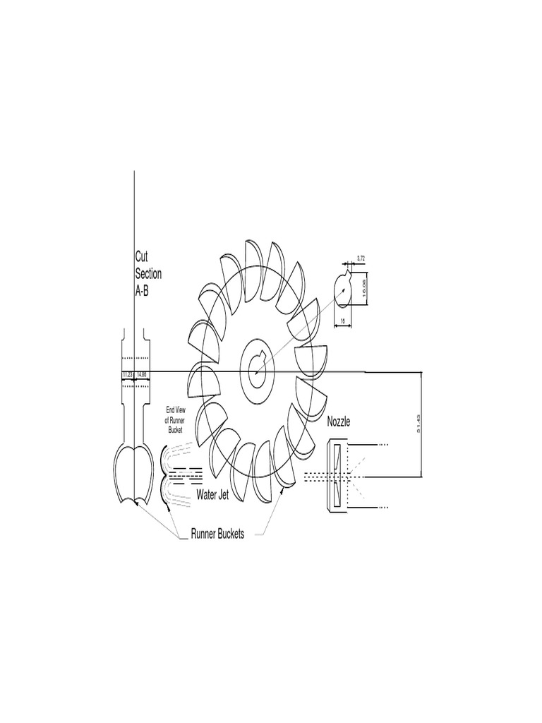 Pelton Sin Color Final Z | PDF