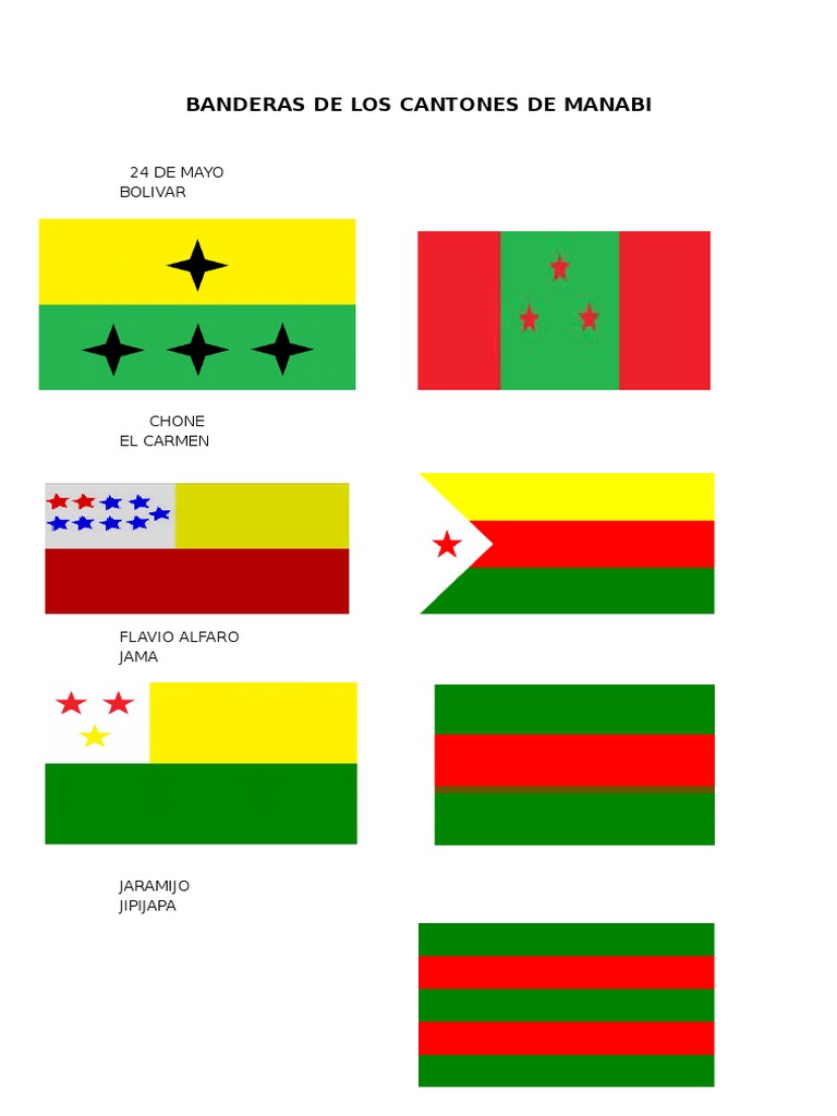 Banderas de Manabi | PDF