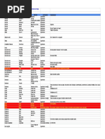 Chocolate Nestlé Almon Ris 12 Pzas 26 G Cu Walmart | PDF | Chocolate