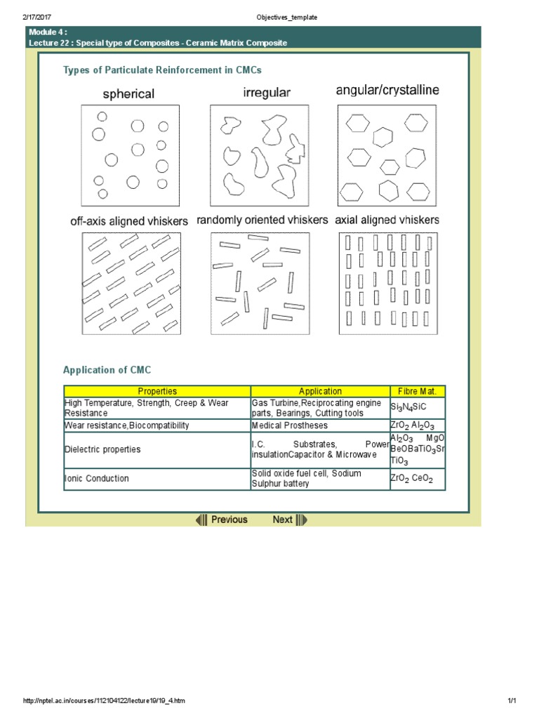 CMC Types and Applications | PDF
