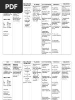 Totilac | PDF | Lactic Acid | Intravenous Therapy
