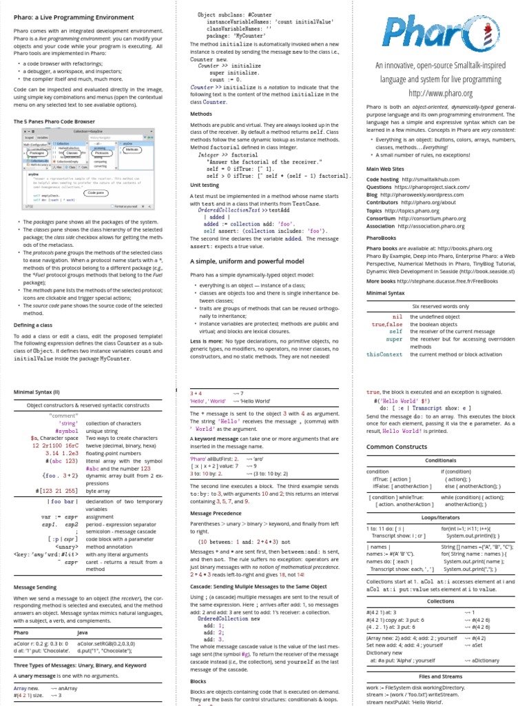 Pha Roche at Sheet | PDF | Method (Computer Programming) | Class ...