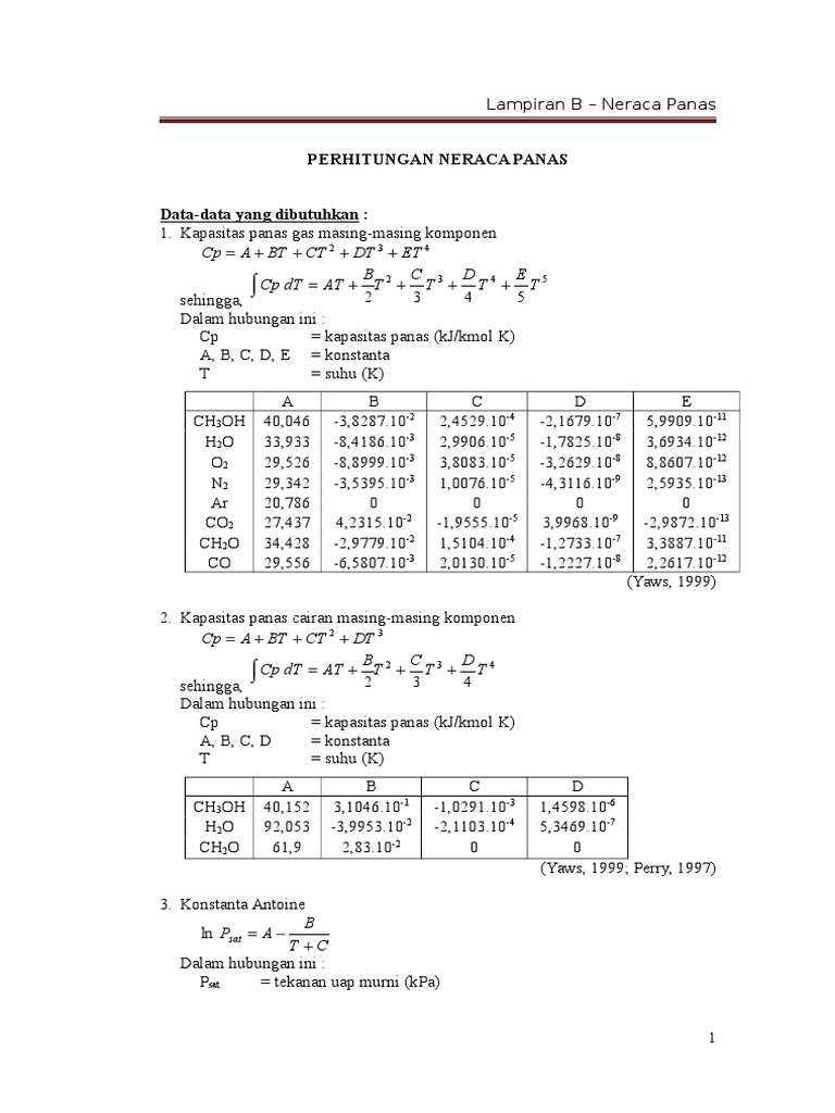 Lampiran B - Neraca Panas | PDF