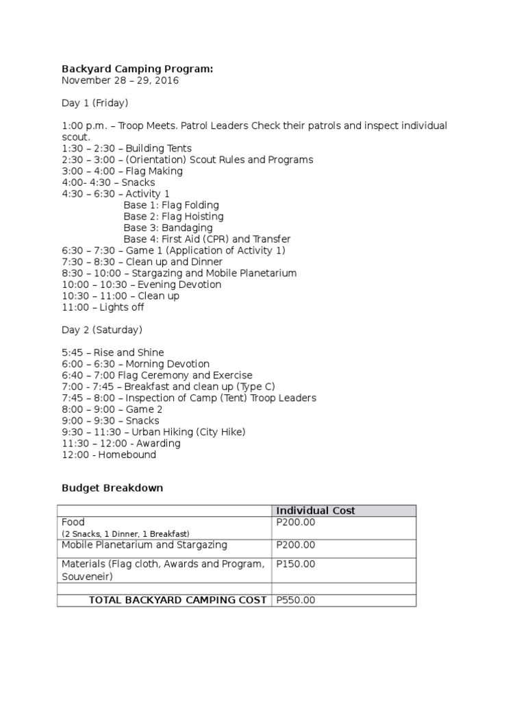 Backyard Camping Program - 09302016 | PDF