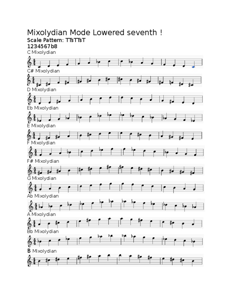 Mixolydian Mode Overview | PDF