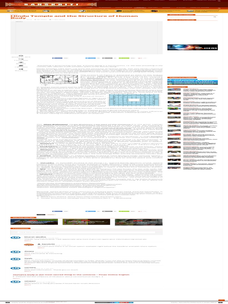 Hindu Temple and The Structure of Human Body PDF | Download Free PDF ...