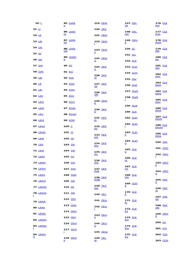 Numeros Romanos 50 Al 200
