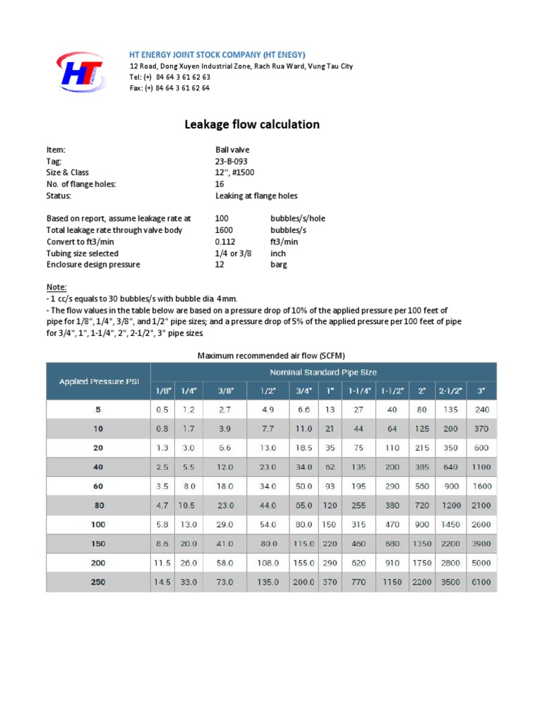 Leakage Flow Calculation: HT Energy Joint Stock Company (HT Enegy) | PDF