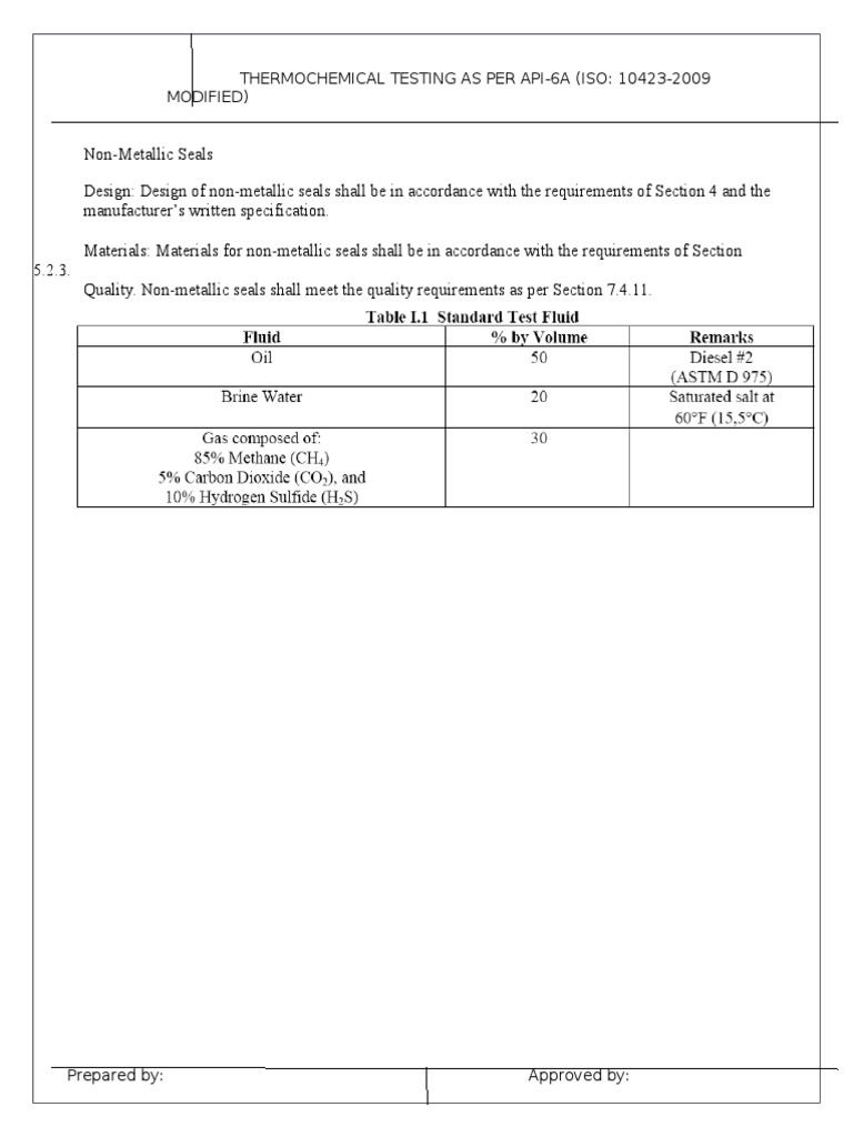 Thermochemical Testing As Per Api-6A (Iso: 10423-2009 Modified) | PDF ...
