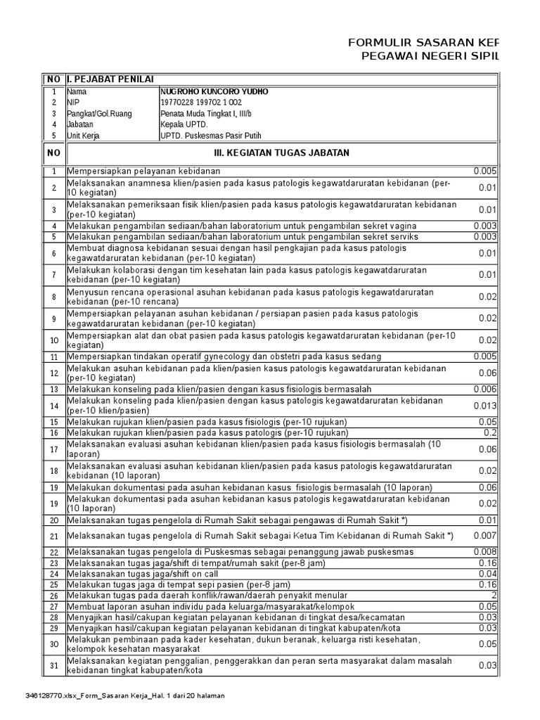 SKP Bidan Penyelia | PDF