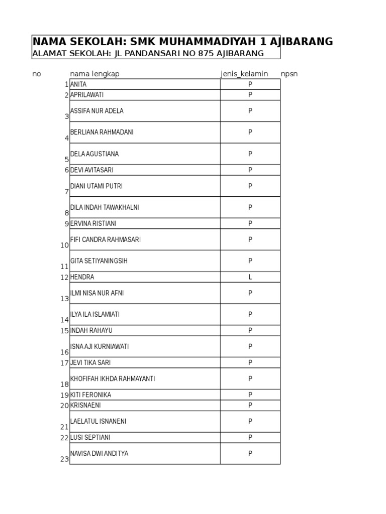 Format Data Siswa - Ruangguru (New) | PDF
