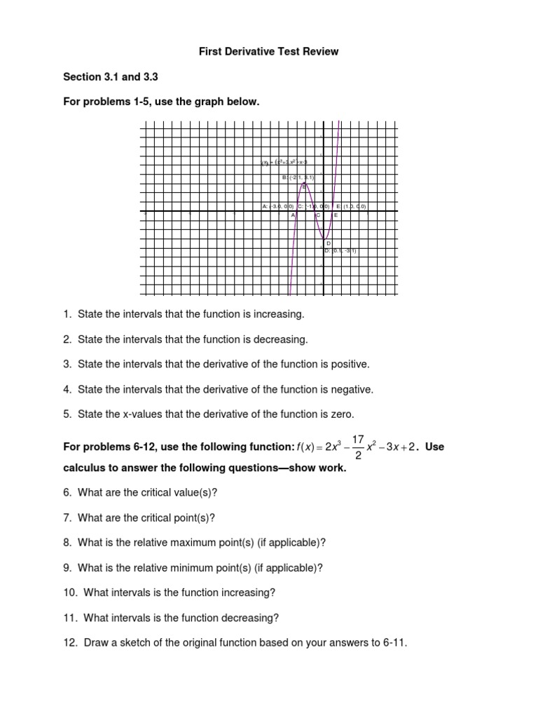 First Derivative Test Review Guide | PDF | Maxima And Minima ...