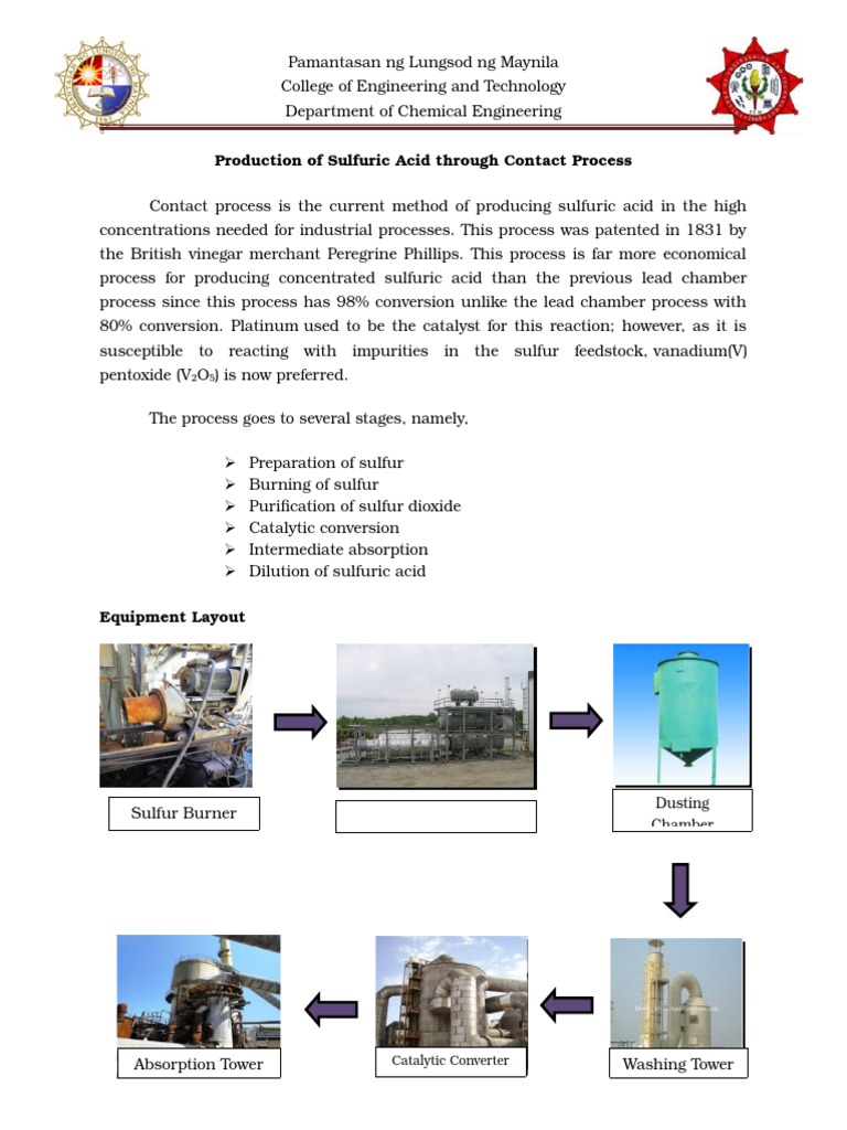 Contact Process | Sulfuric Acid | Sets Of Chemical Elements