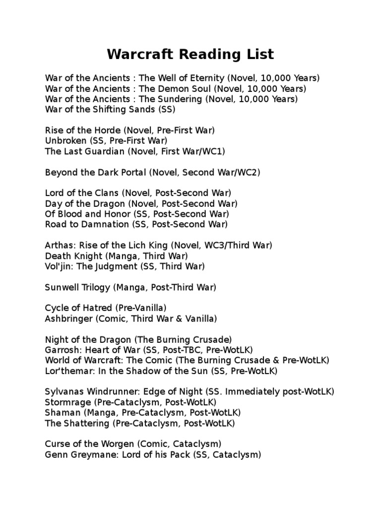 Warcraft Reading List | PDF