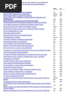 Recommended AoPS Math Books List | PDF | Combinatorics | Geometry