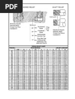 DIN ISO Standard Conversion | PDF