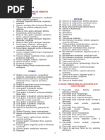 Coduri diagnostice pentru concediu medical | PDF