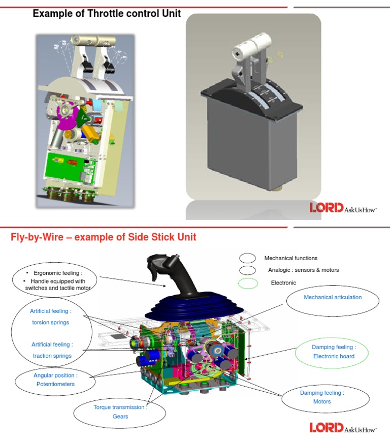 Indonesia - TCU and Side Stick | PDF