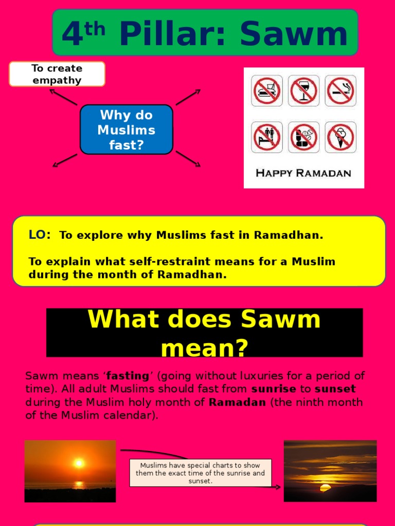 Sawm Lesson Powerpoint | PDF