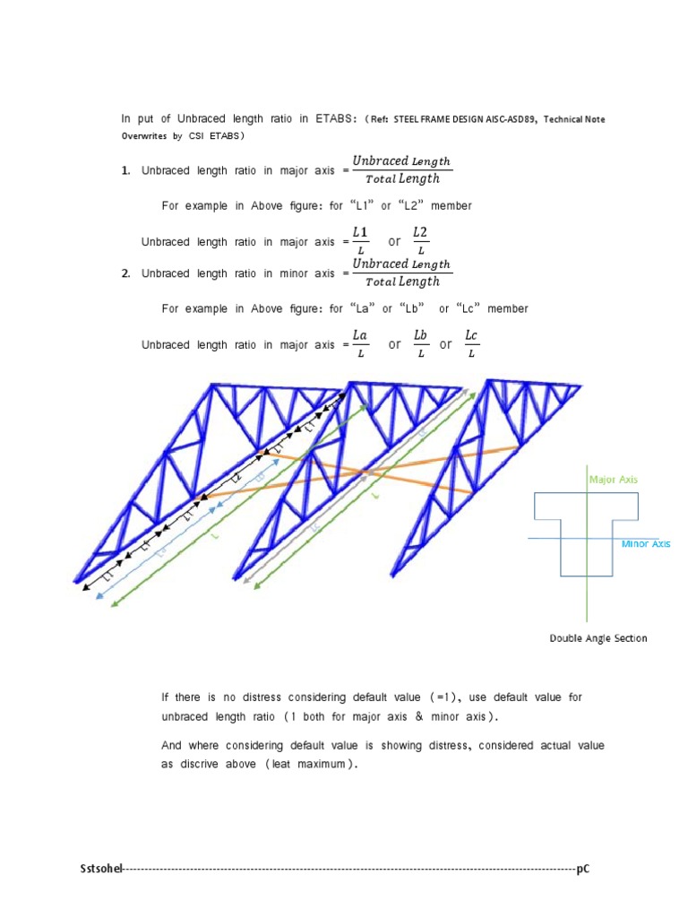 Unbraced Length Ratio