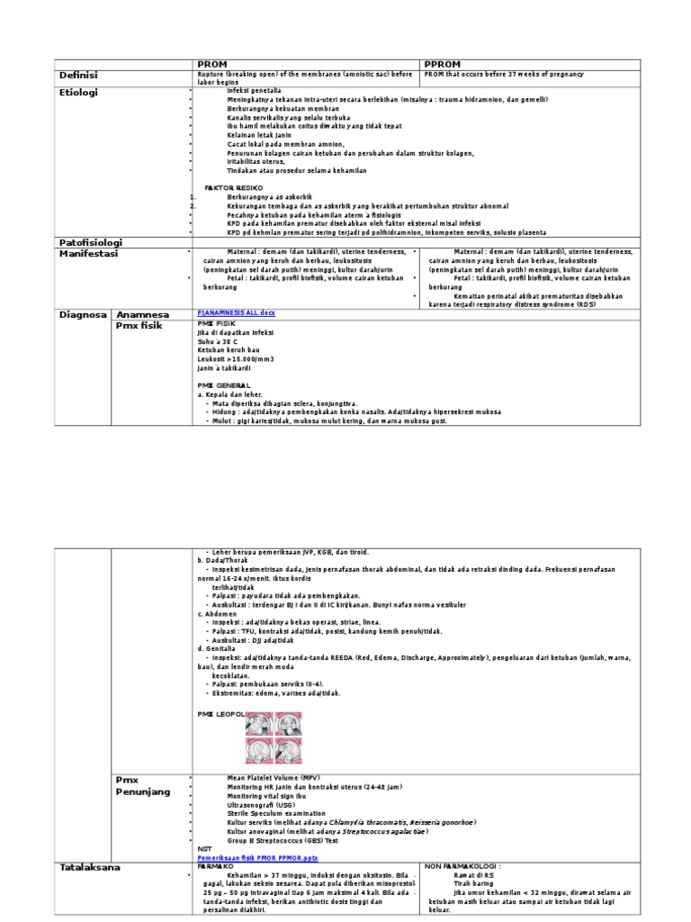 Tabel Pembahasan PROM Dan PPROM | PDF