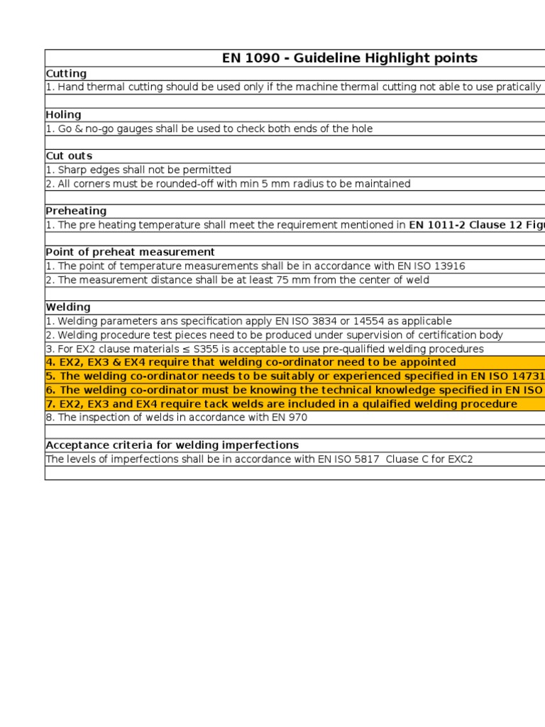 En 1090 Technical Requirement