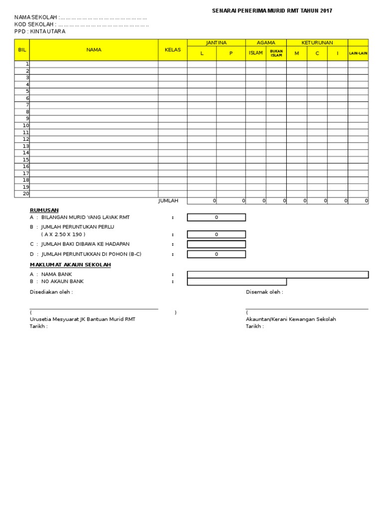 Borang RMT A3 A4 - Senarai Nama Penerima | PDF
