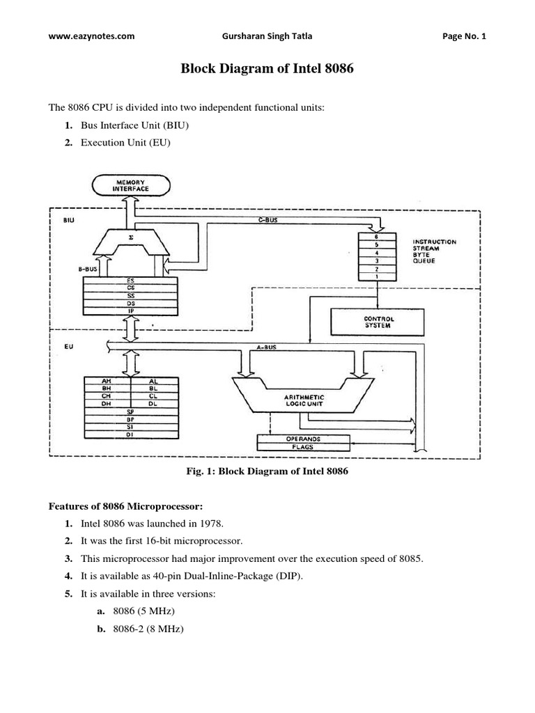 Block Diagram of Intel 8086 | PDF | Central Processing Unit | Areas Of ...