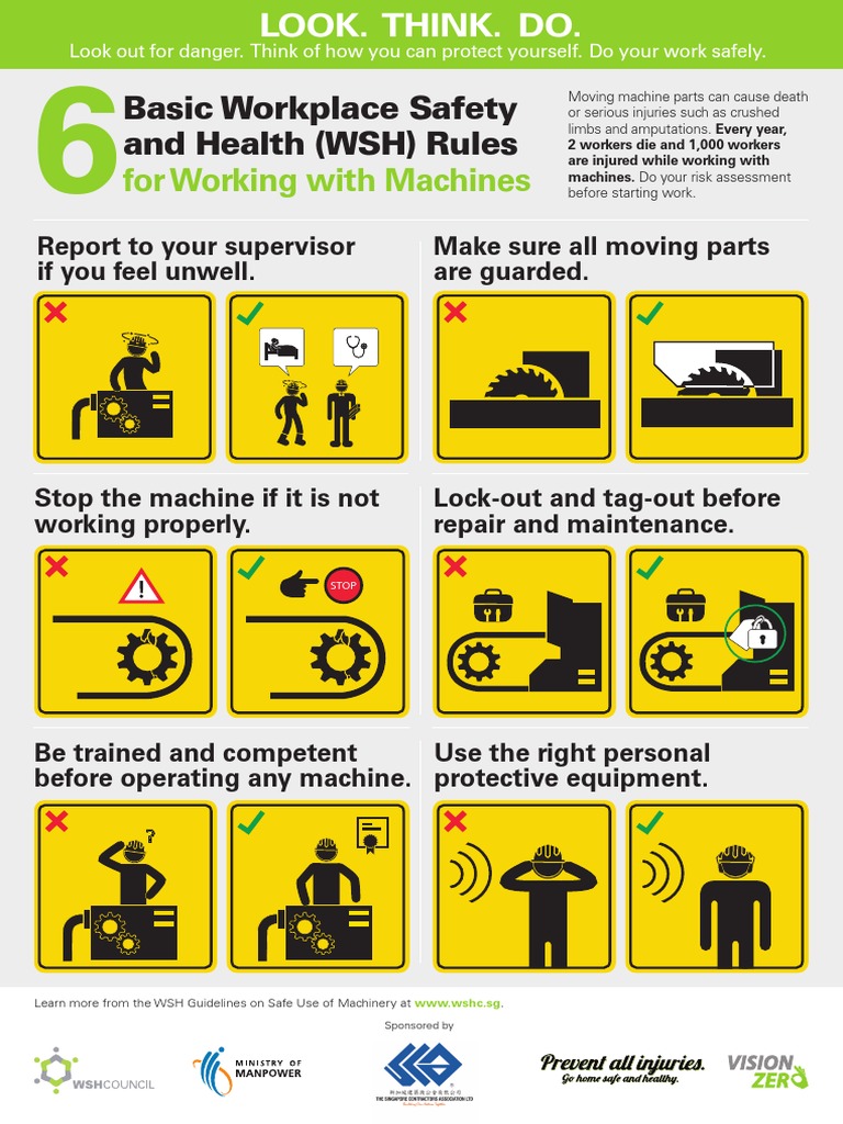 6BWSHR Working With Machines A2 Poster English | PDF | Technology ...