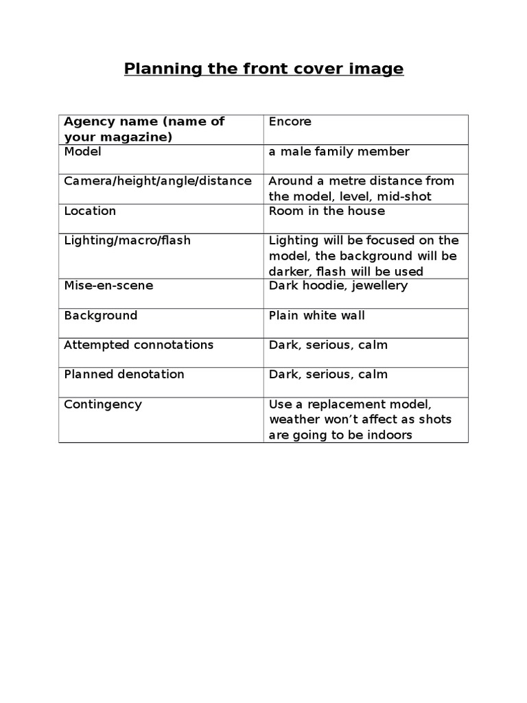 Planning The Front Cover Image | PDF
